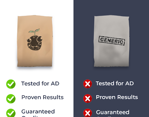 BioChar vs CreChar: Enhancing Anaerobic Digestion - Carbogenics